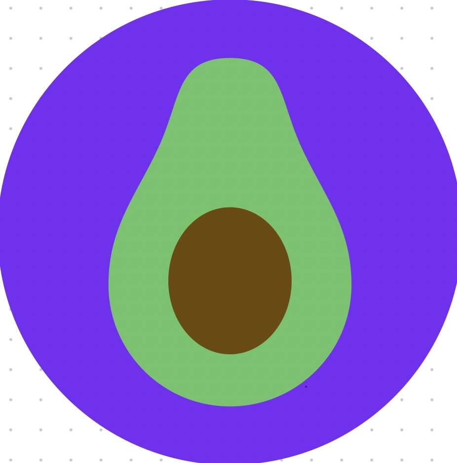Avocado PCs | Jawa