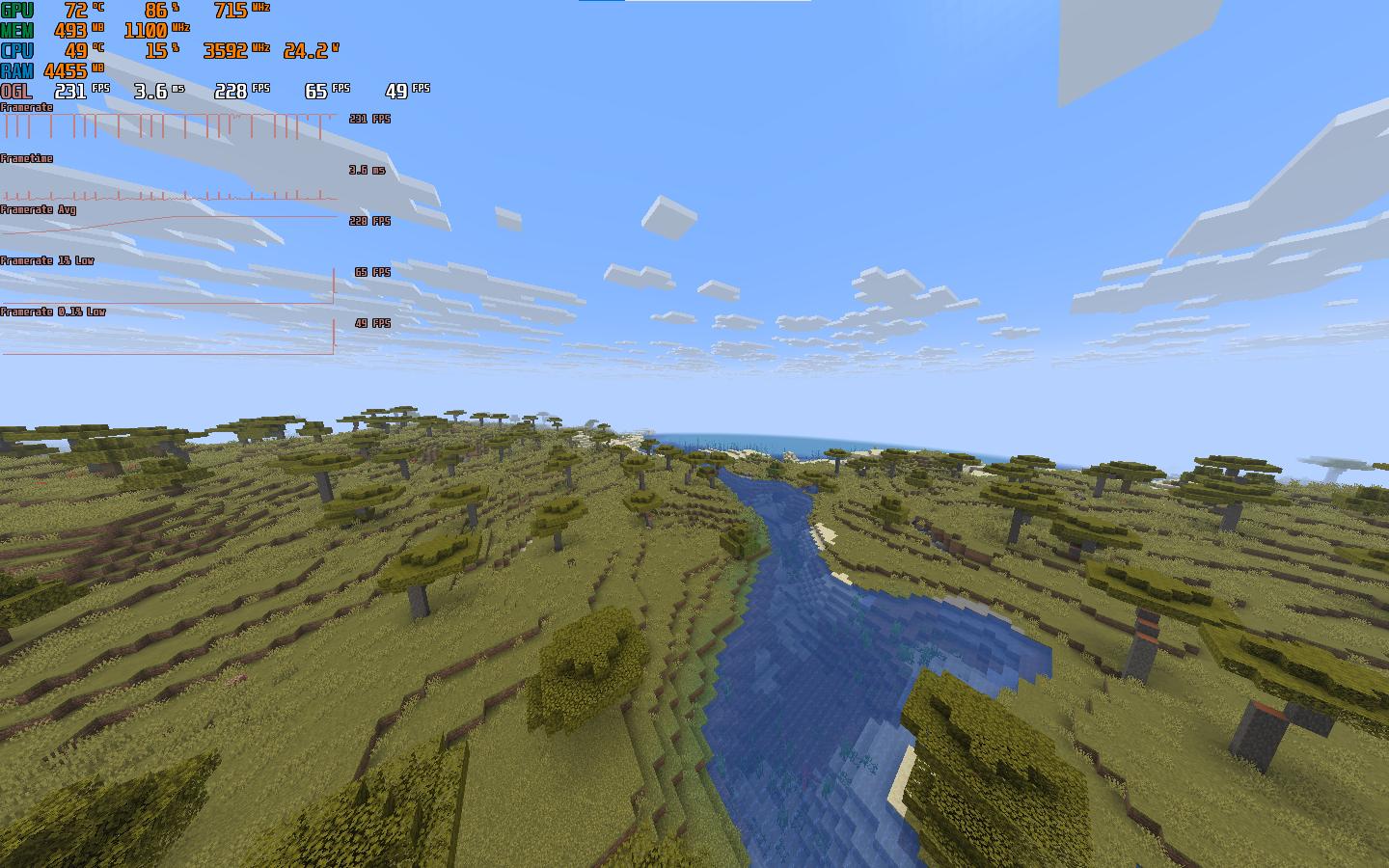 SFF | Xeon e3-1240 | FirePro W4100 | 12gb 1333MHz | 240gb ssd | Jawa